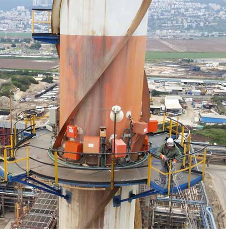 Contaminated Soil Remediation – Ludan Environmental Technologies ...